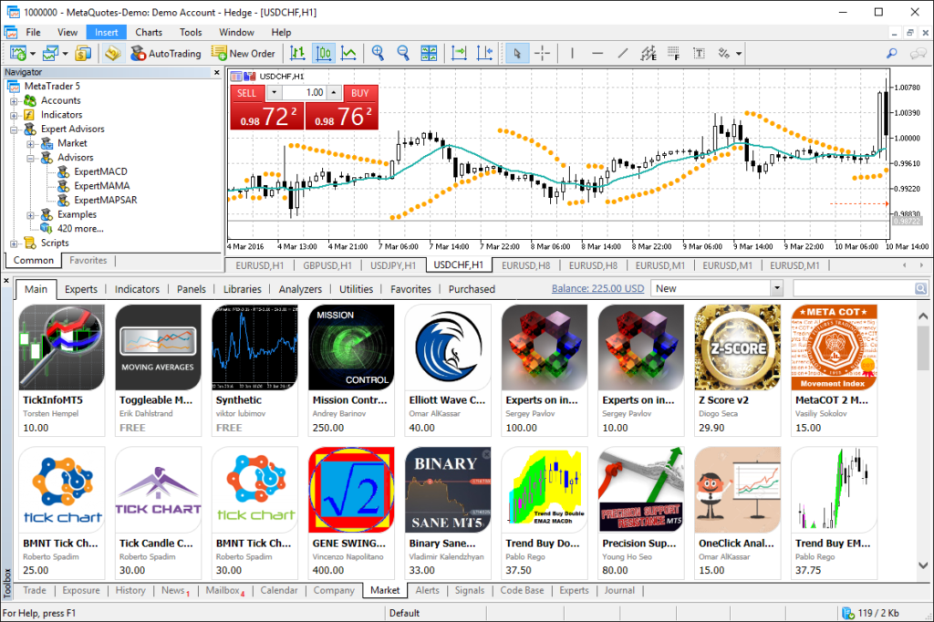MetaTrader 5 : guide d'utilisation complet du logiciel de trading