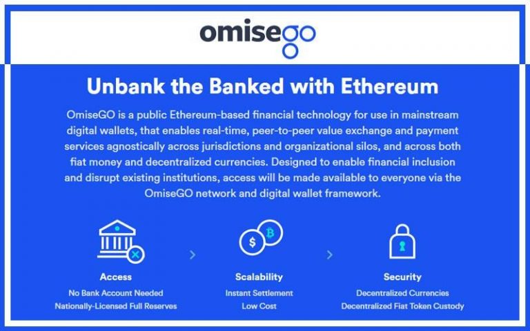 Guide pour le trading sur la plateforme OmiseGo
