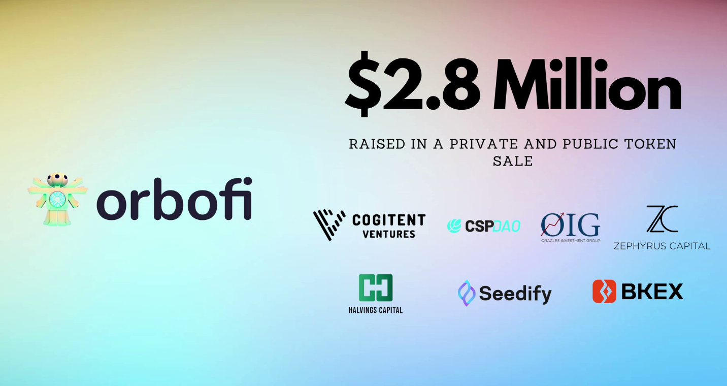 Orbofi AI annonce la clôture d'un tour de table de 2,8 M
